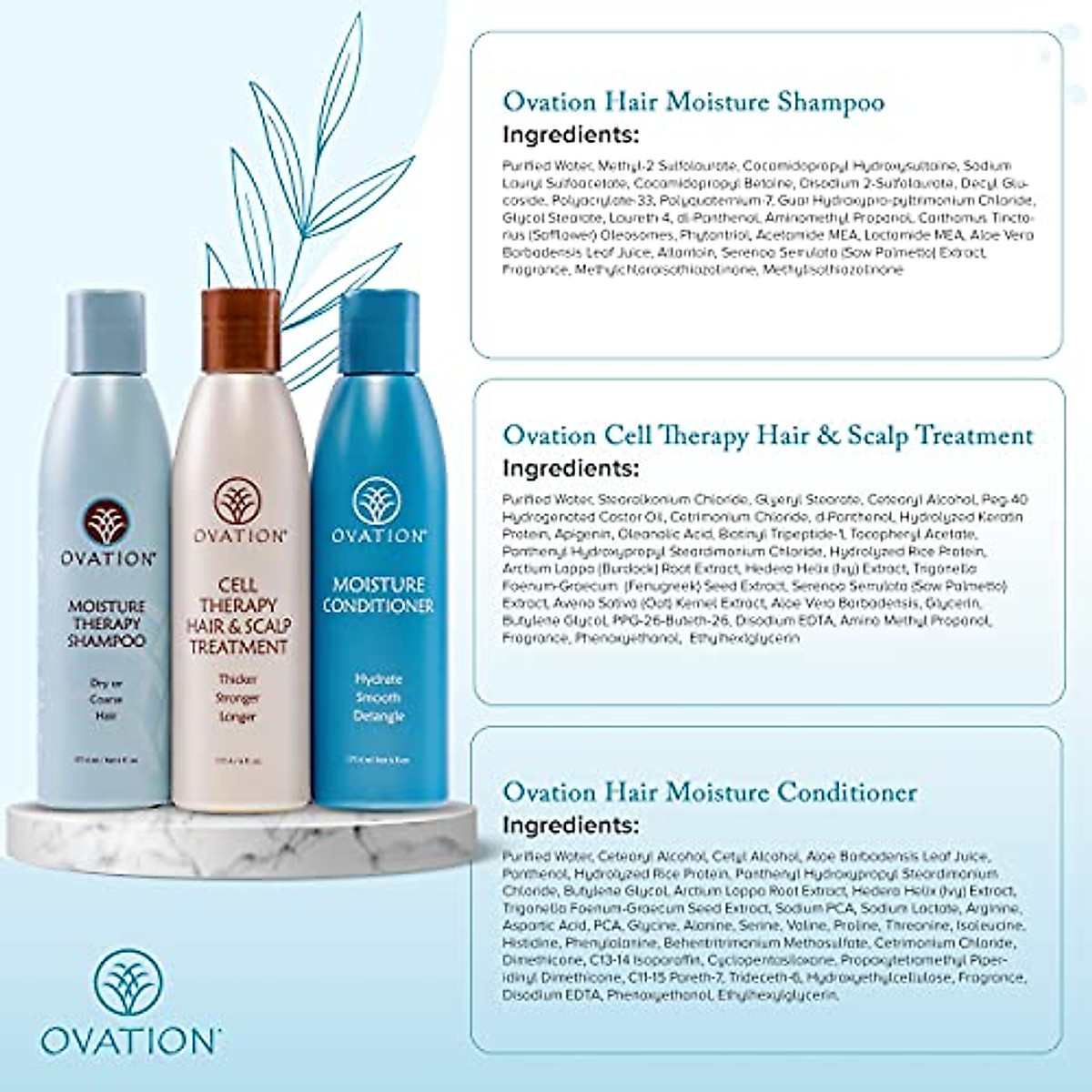 Ovation Hair Moisture Cell Therapy 6 oz System - Moisture Shampoo and Conditioner, Cell Therapy Hair & Scalp Treatment - Hair Treatment Set to Moisturize Thick, Dry Hair
