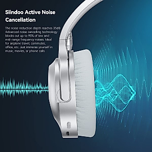 Siindoo Active Noise Cancelling Headphones, Wireless Over Ear Bluetooth Headphones with Microphone, HiFi Audio,40H Playtime, Deep Bass for PC TV, for Home, Work, Travel