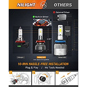 Nilight H11 LED Headlight Bulbs, 350% Brighter, 50W 10000lm Headlamp Bulbs, Mini Size, H9 High Beam, H11 Low Beam, H11/H9/H8/H16 Fog Light, 6000K Cool White, Pack of 2
