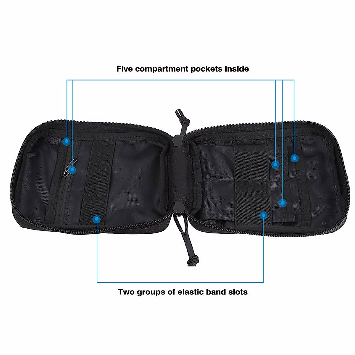 EXCELLENT ELITE SPANKER Molle Admin Pouch Military Utility Tool Pouch EDC Molle Pouchs Gadget Waist Bags (Black)