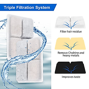MyfatBOSS Cat Water Fountain Filter, 12 Pack Pet Water Fountain Filter Replacement with Coconut Activated Carbon Filter Compatible with furrybaby 64oz/2L Cat Water Fountain