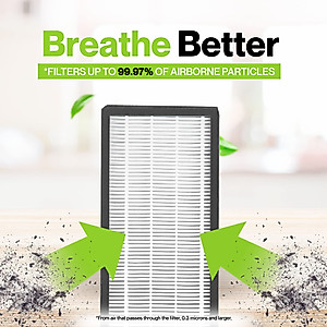 Durabasics HEPA Filters Compatible with Alen T500-2 Pack