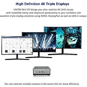 MINISFORUM Mini PC AMD Ryzen 7 3750H UM700 | 16 GB RAM 512 GB PCIe SSD Mini Desktop Computer | Radeon RX Vega 10 Graphics | Dual WiFi BT 5.1 | HDMI/Display/USB-C | 1 X RJ45 | 5X USB Ports