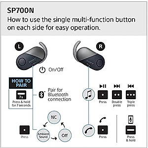 Sony Wireless Bluetooth in Ear Headphones: Noise Cancelling Sports Workout Ear Buds - Cordless, Sweatproof Sport Earphones, Built-in Microphone, Extra BASS WF-SP700N/B Black (Renewed)