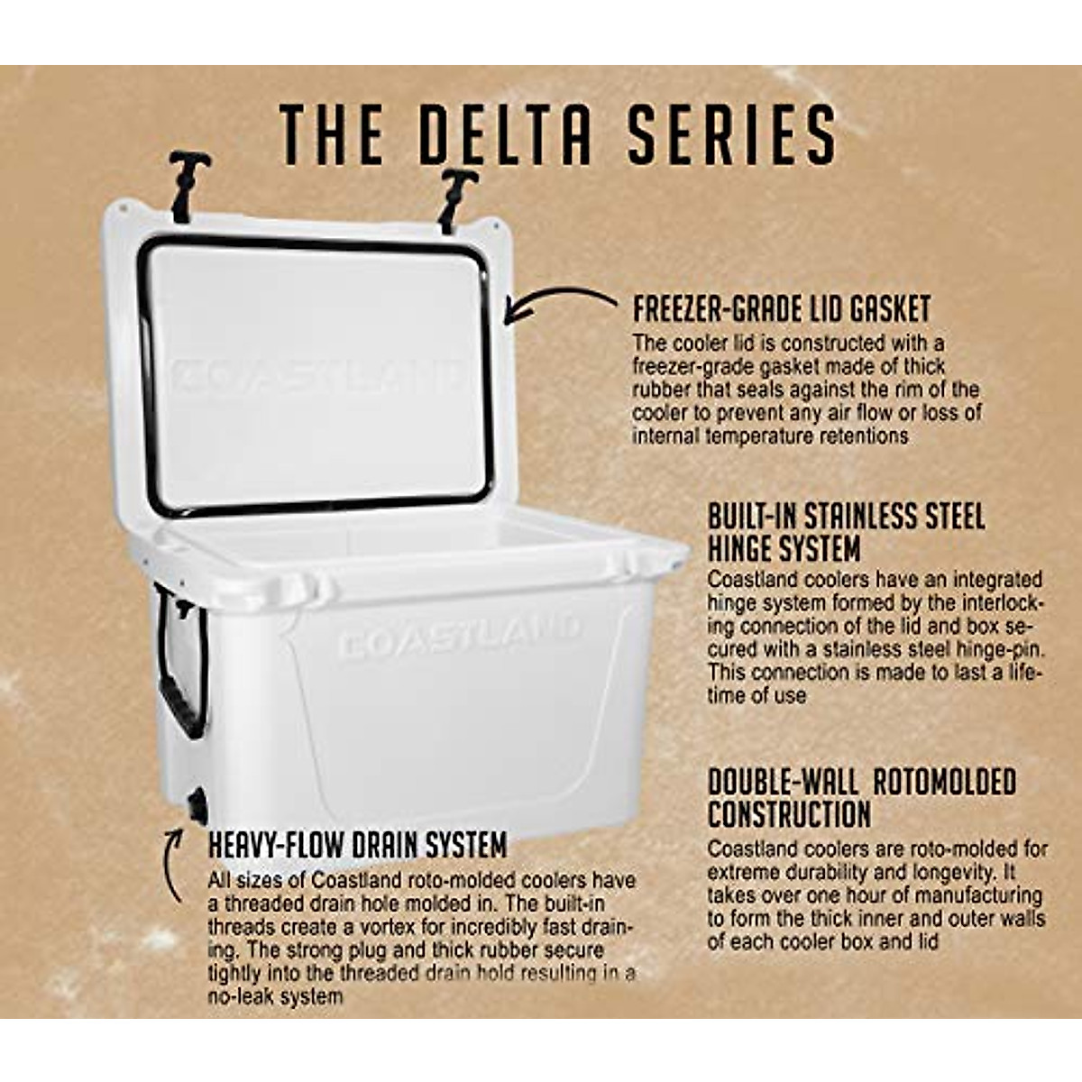 Coastland Delta Series Rotomolded Coolers, Premium Everyday Use Insulated Cooler, Ice Chest Available in 25-Quart, 45-Quart, 65-Quart and 125-Quart Capacity
