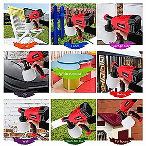 YATTICH Paint Sprayer, High Power HVLP Spray Gun, with 5 Copper Nozzles & 3 Patterns, Easy to Clean, for Furniture, Fence, Car, Bicycle, Chair etc. YT-191