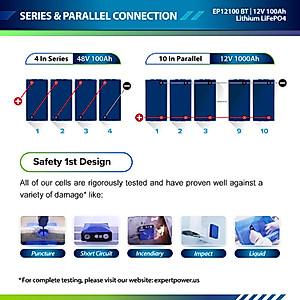 ExpertPower 12V 100Ah Lithium LiFePO4 Deep Cycle Rechargeable Battery | Bluetooth | 2500-7000 Life Cycles & 10-Year Lifetime | Built-in BMS | RV, Van, Solar, Trolling Motor, Overland, Off-Grid