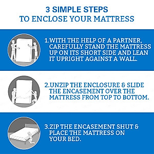 SafeRest Zippered Mattress Protector - Premium 12-15 Inch Waterproof Mattress Cover for Bed - Breathable & Noiseless Washable Mattress Encasement - Full