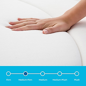 LINENSPA 8 Inch Memory Foam and Innerspring Hybrid Mattress – Twin Mattress – Bed in a Box – Medium Firm Mattress