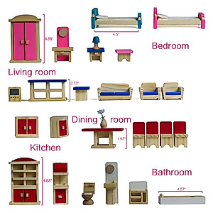 Seanmi Wooden Dollhouse Furniture - 5 Sets, 1:12 Scale Doll House Furnishings, 35 Pieces of Dollhouse Accessories (Living Room, Kitchen, Dining Room, Bedroom, Bathroom)