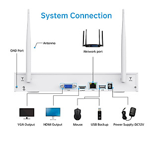 SAFEVANT 8 Channel Wireless 3MP IP Camera System with Night Vision and Motion Detection, 4TB Storage, WiFi, Indoor/Outdoor Use