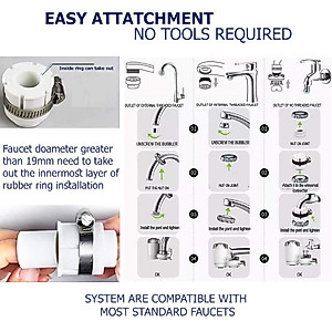 Faucet Filter, Highly Efficient Filtration Performance, Reduces Lead, Chlorine & Bad Taste, BPA Free, Water Purifier, 1 Count