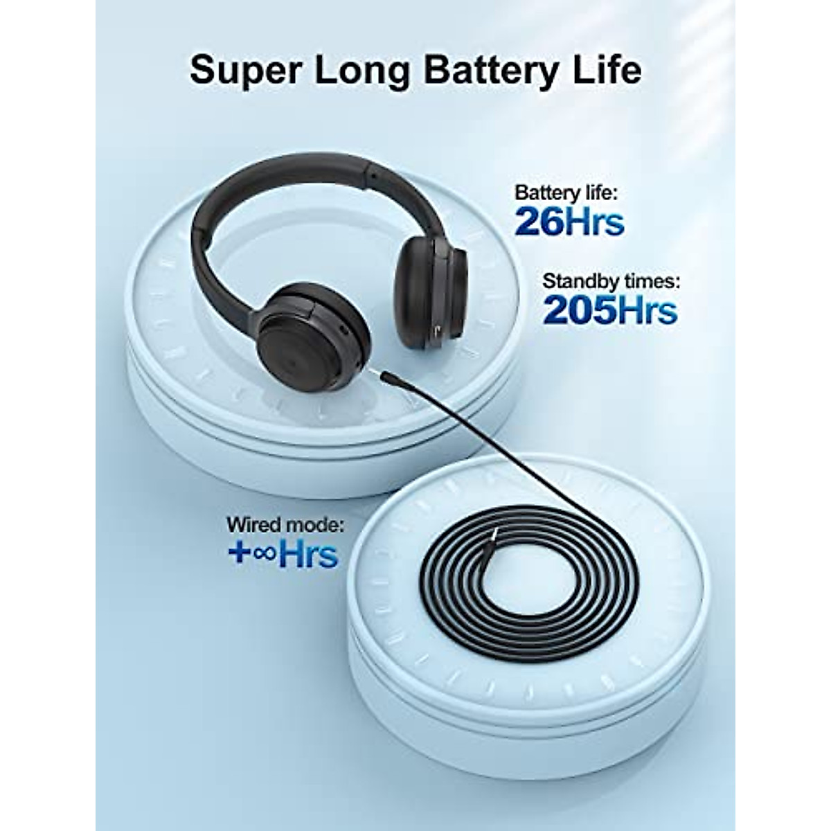 TZS Wireless Headset for Laptop, Bluetooth Headphone with Detachable Boom Mic, On Ear Headphones Noise Cancelling with Mute Function & 26H Talk Time for Home/Office Compatible with iOS and Android