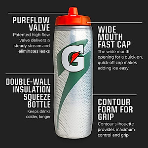 Gatorade Insulated Squeeze Bottles and Gx Pods Bundle
