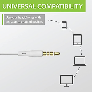 Avantree E171 - Sports Earbuds Wired with Microphone, Sweatproof Wrap Around Earphones with Over Ear Hook, in Ear Running Headphones for Workout Exercise Gym Compatible with Cell Phones - White