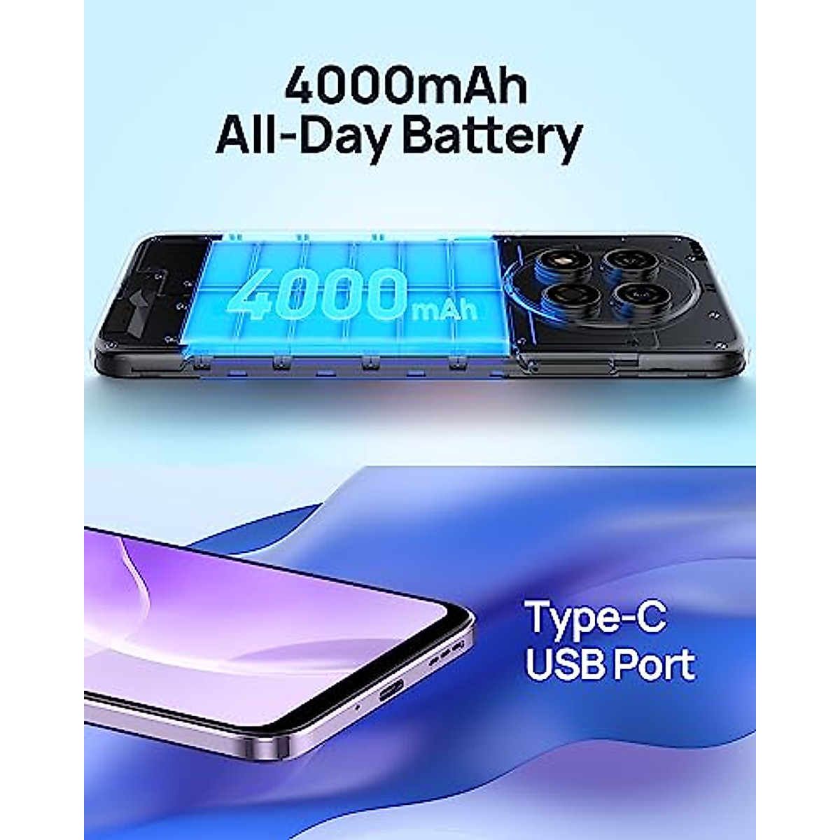 Ulefone Note 15 GSM 3G Unlocked Smartphone, 6.22 inch Display, Android 12 2GB+32GB, All Day Battery, Triple Card Slots, Dual SIM Unlocked Cell Phones, 8MP+5MP Camera, GPS/Face Recognition - Purple