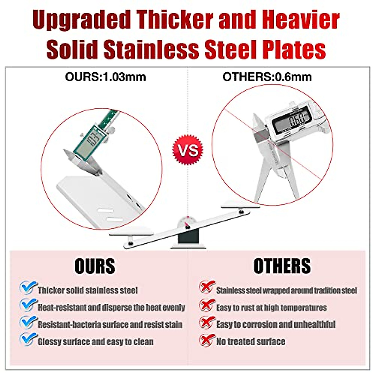 Charbrofire DGB610SSP DGF600SSP Heat Tent Grill 6 Burner Replacement Parts for Dyna glo Grill Parts Heat Shield 70-01-608 70-01-179 Flame Tamer Tube Burner 70-01-282