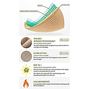 Replacement Canopy Top Cover for Sonoma Swing, Palm Canyon Swing, and Sydney Swing - RipLock 350