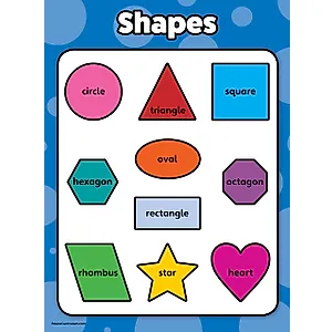 Laminated Toddler Posters 4-Pk | ABC, Numbers, Shapes, Colors