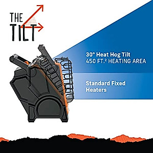 Heat Hog 9,000 BTU Indoor/Outdoor Portable Propane Heater for Garage, Camping, Hunting, Outdooor Sports, Fishing, Boating or RVs