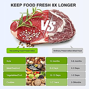 BEYUAM Vacuum Sealer, Food Saver Vacuum Sealer Machine with Auto&Manual Options for Food Storage, 5 in1 Food Vacuum Sealer with Dry&Moist Modes, LED Indicator Lights, Compact Design, Includes 15PCS Vacuum Seal Bags,1 Air Suction Hose, 1Cutter (Black)