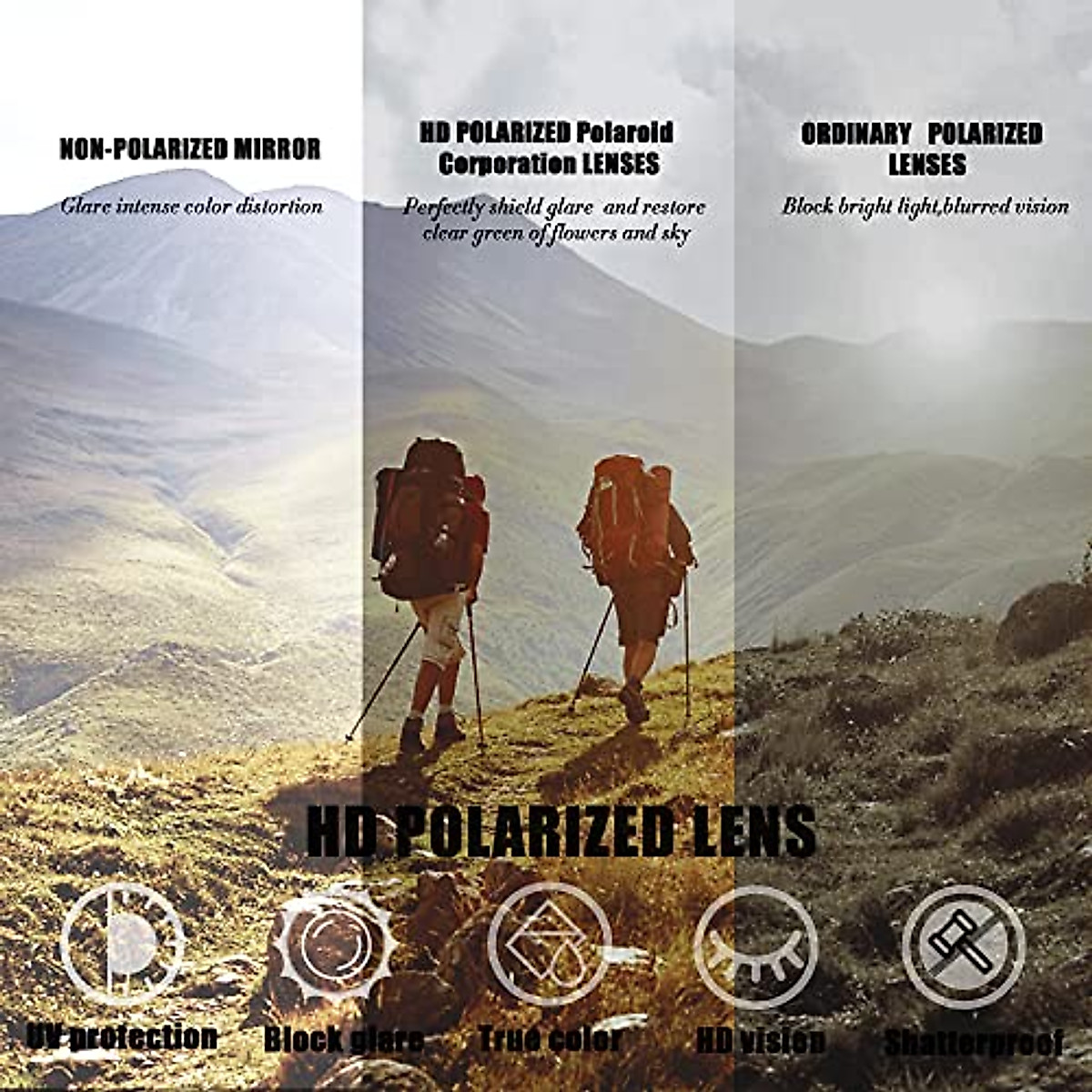 JIM HALO Polarized Driving Sunglasses Retro Square UV protection Classic Sun Glasses Men (Tortoise/Polarized Brown)