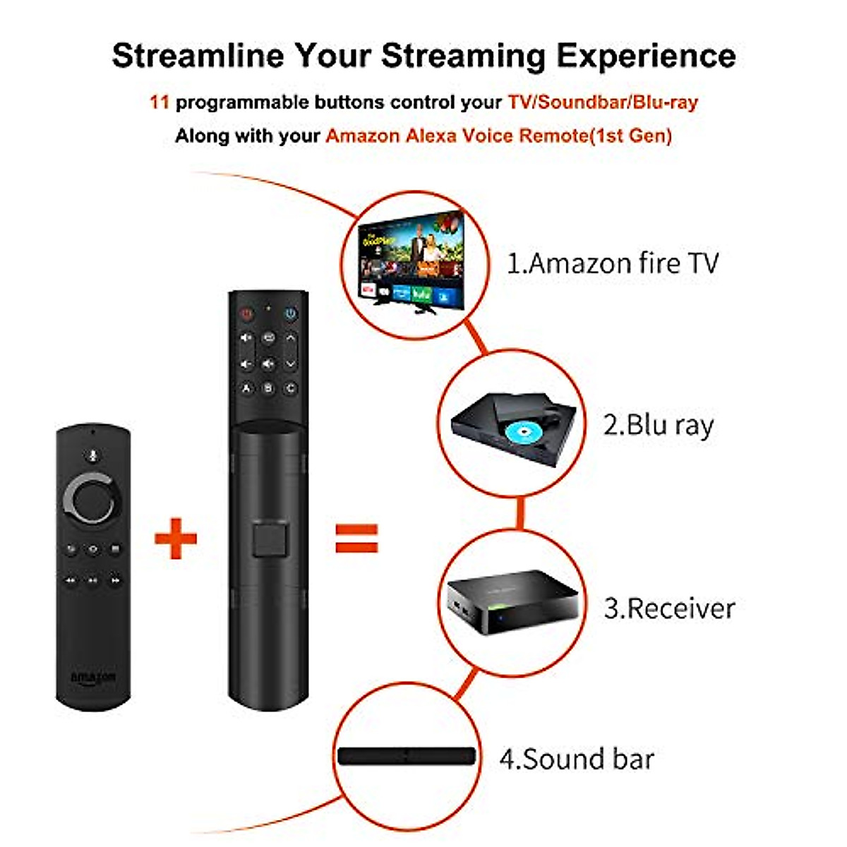 SofaBaton F2 Universal Remote Attachment for Amazon Fire TV Streaming Player with Power Volume and Mute Buttons (Updated 2023 Version, Alexa Voice Remote Not Included)