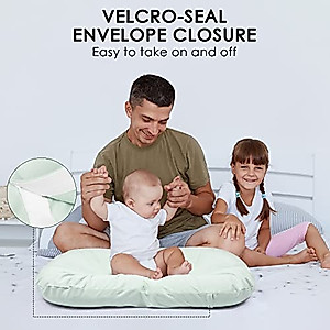 MEXXI Organic Waterproof Baby Lounger Covers | 100% Organic Cotton Hypoallergenic and Breathable Organic Cotton Baby Nest Covers (Covers Only) (Blue & Green, Waterproof)