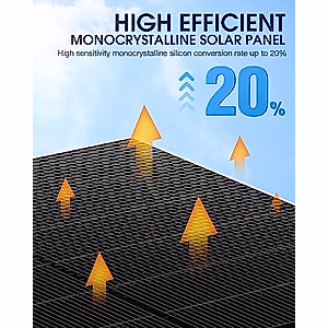 EBL Solar Panel Compatible for Ring Camera, 5V 5W Portable Camera Solar Charger Compatible for Spotlight Cam Battery and Stick Up Cam Battery 2nd & 3rd Gen