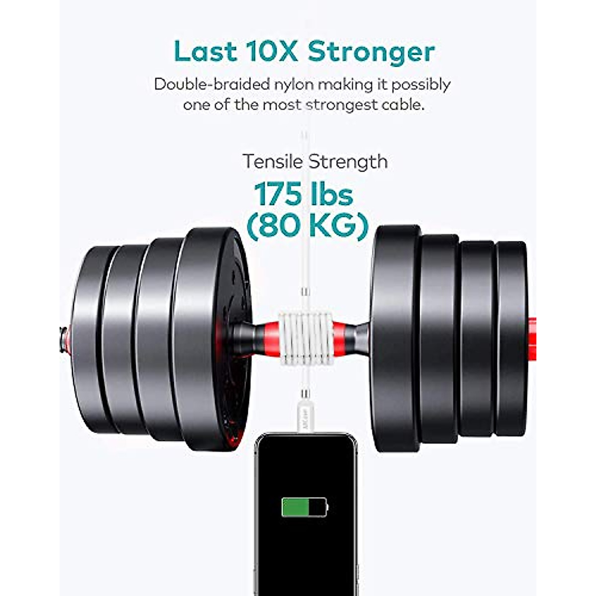 AICase Magnetic Charging Cable,(3FT) Super Organized Charging Magnetic Absorption Nano Data Cable for Phone 11/XS/XS Max/XR/X/8/8 Plus/7/7 Plus/6s/6s Plus/6/6 Plus/SE/5s/5c/5/Pad/Pod