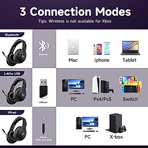 EasySMX Gaming Headphone, Wireless Gaming Headset with Microphone for PS5/PS4/Switch, 2.4GHz and Bluetooth 5.3 Gaming Headset with Microphone for Smart Phone, Laptop, Computer, Steamdeck