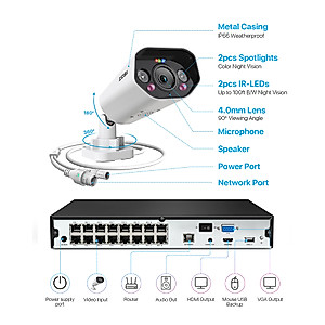 ZOSI 16CH 4K Spotlight Home PoE Security Camera System,H.265+ 16Channel 8MP NVR with 4TB HDD,10pcs 5MP Outdoor PoE IP Cameras,2 Way Audio,Night Vision,Person/Vehicle Detection,for 24-7 Recording