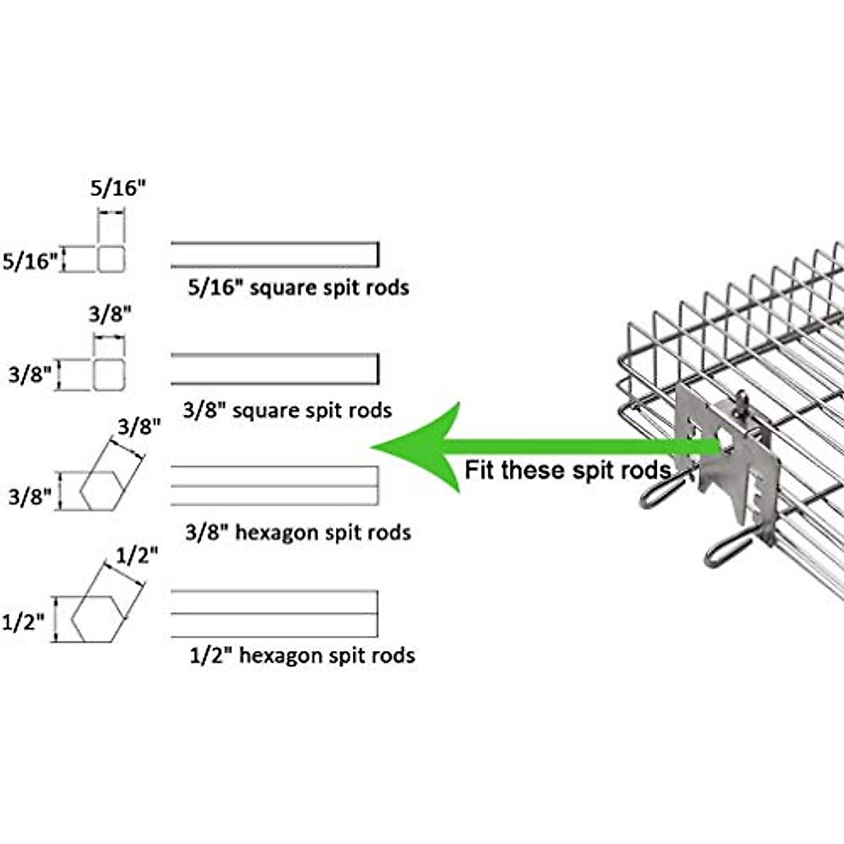 only fire 6042 BBQ Stainless Steel Flat Spit Rotisserie Grill Basket for Any Grill, Fits 1/2" Hexagon, 3/8" Hexagon, 3/8" Square&5/16" Square Rotisserie Spit Rods