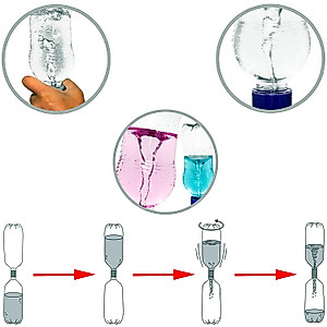 ZUPAYIPA 1 Pieces Vortex Bottle Connectors Tornado in A Bottle Fountain Connection Cyclone Tube Tornado Connector, Doesn't Leak. Blue