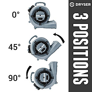 Dryser Air Mover Carpet Dryer 3 Speed 1/3 HP Industrial Floor Fan with 2 GFCI Outlets - Gray Stackable Carpet Drying Fan Blower