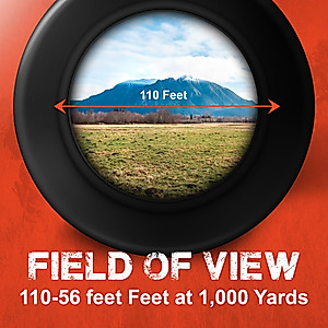 Firefield 20-60x60SE Spotting Scope Kit - Gray