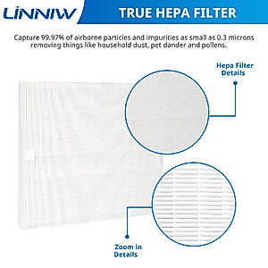 LINNIW 2 Pack 3304899 HEPA Filter Replacement Compatible with Coway AP1512HH AP-1512HH Mighty Air Purifiers, Replaces Parts # Filter 3304899, 2 HEPA Filters & 6 Pre-filters