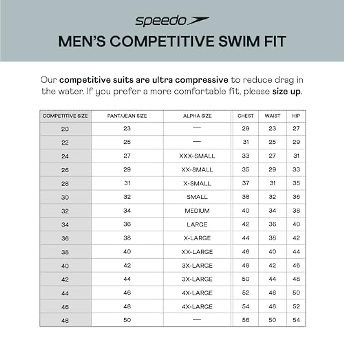 Speedo Men's Swimsuit Jammer ProLT Solid, Speedo Black, 26