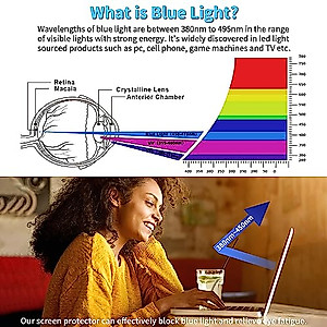 F FORITO 2-Pack Anti Blue Light Screen Protector Compatible with 14.4" Microsoft Surface Laptop Studio (2022) - Eye Protection Anti Glare & Anti Scratch Screen Filter