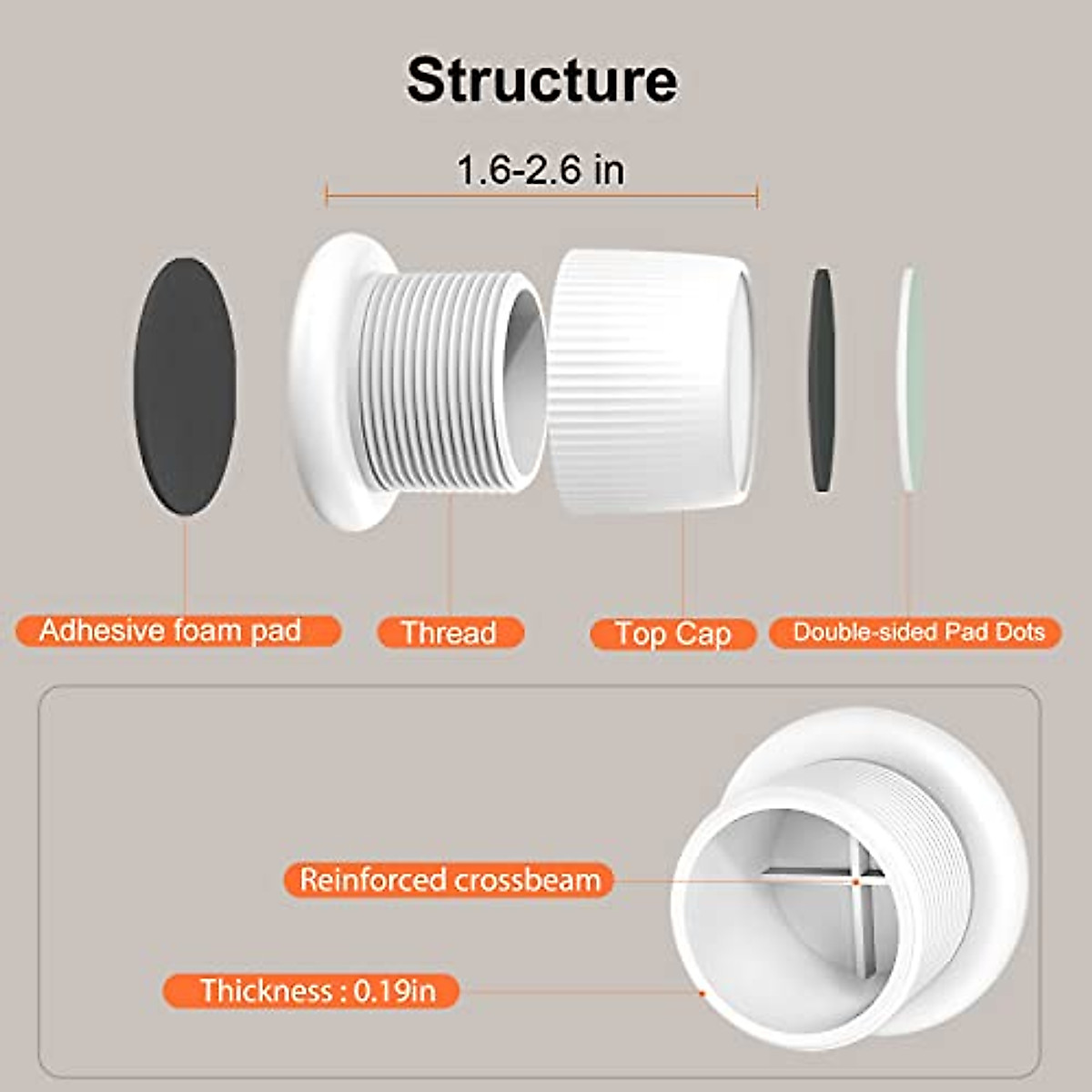 xuenair Adjustable Furniture Bed Risers, 1.6-2.6 inch Bed Risers White, Durable Plastic and Anti Slip Couch Risers 2 inch for Sofa Bed Table and Chair Lifts(White - 4 pcs)