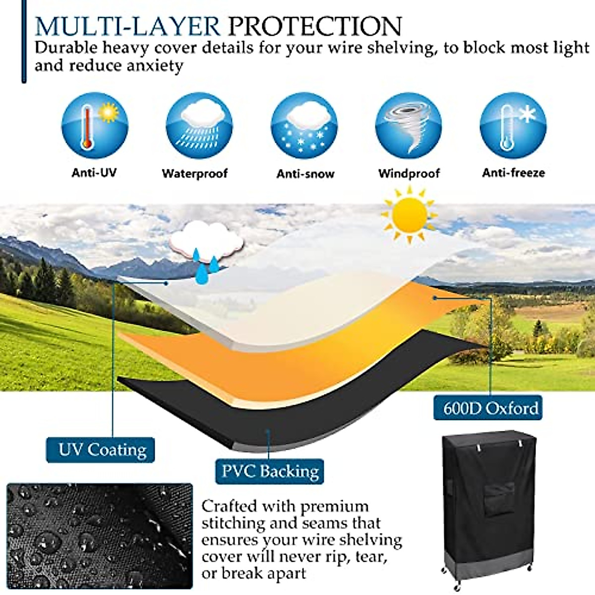 SCHLEUDER Shelf Cover Wire Rack Cover Storage Rack Cover For Sundries, High Density Shelf Cover,Cover for Storage Shelves Suitable for Rack (36" L x 18" W x 72" H)