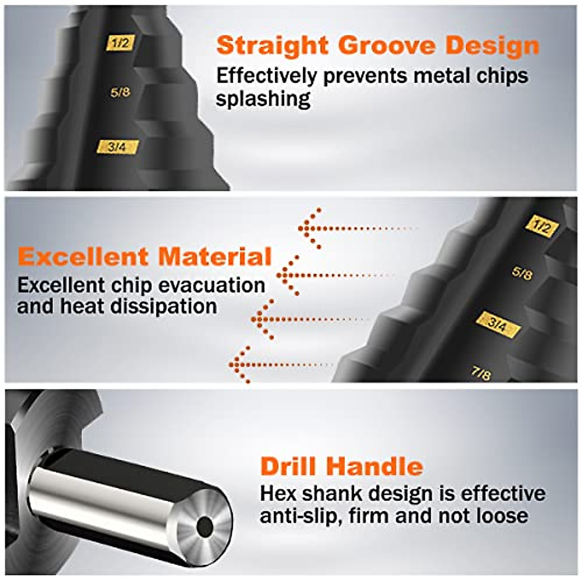 KSEIBI Step Drill Bit Set 5 Pieces Pack High Speed Steel Black Oxide M2 Multiple Hole 50 Sizes 1/8-1-3/8 inch SAE Standard Drill Attachment (KS-575105)