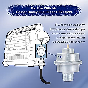 Fuel Filter F273699 Compatible with Mr Buddy and Big Buddy Heater Fit for Gas Propane Portable Buddy and Big Buddy heaters