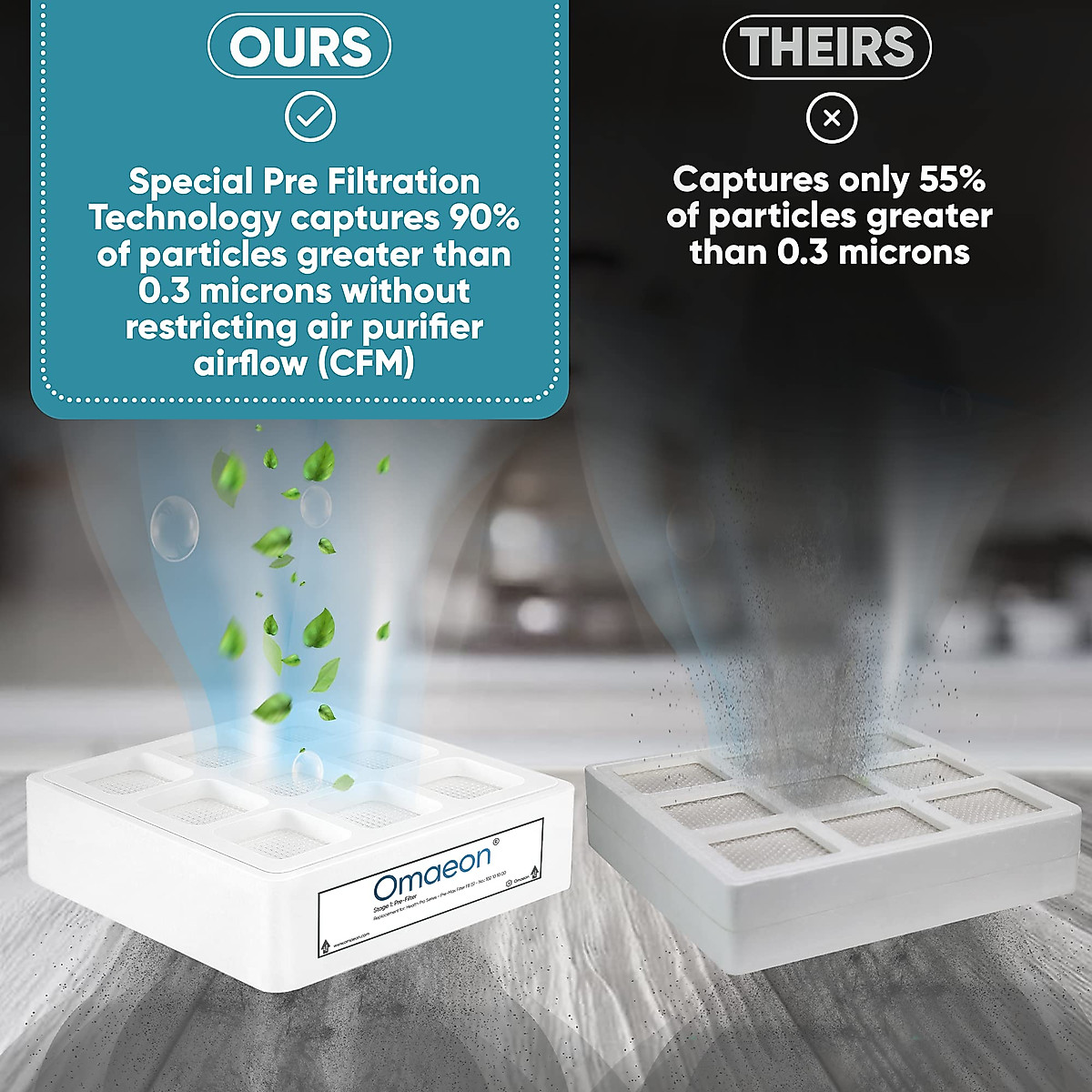 Omaeon Branded Pre-Filter Compatible with IQAir Pre-Max (F1) HealthPro Series F8(S)