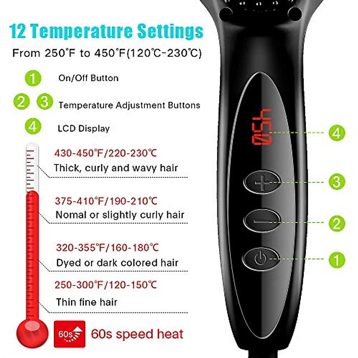 JUMPHIGH Hair Straightener Brush, Ionic MCH Ceramic, Anti-Scald, Auto Temperature Lock, Portable, Dual Voltage for Home and Travel