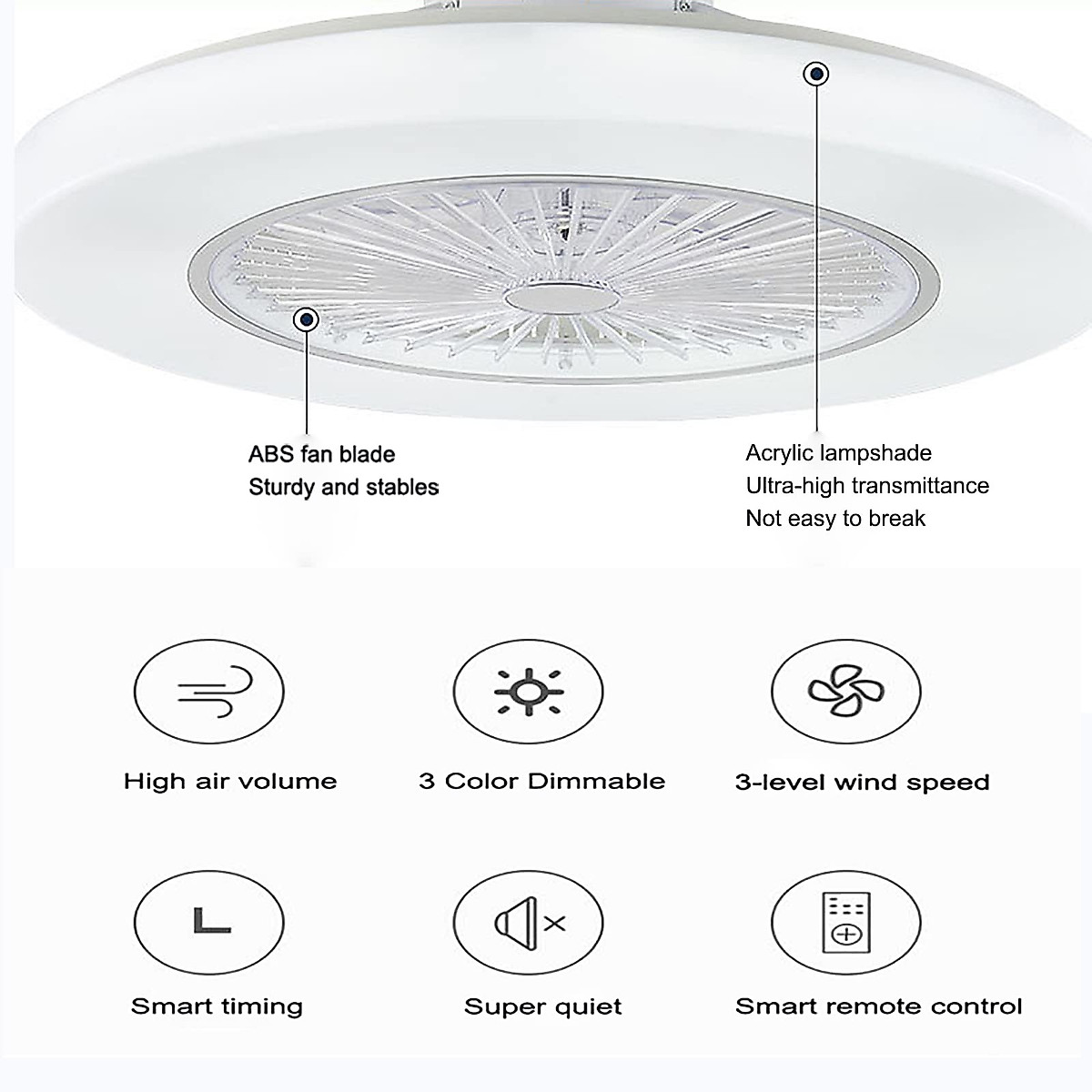 Orillon 22'' Thin Modern Ceiling Fan with Light for Indoor Kitchen Bathroom Bedroom,Remote LED 3 Color Changing Low Profile Flush Mount Quiet Fandelier with 11 ABS Blades, White