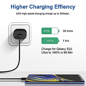 Type C Charger 2-Pack, 25W Super Fast Charger Type C Charging Block for Samsung Galaxy S23/S22/S22 Ultra/S21/S21+/S20/S20+/S10E/Note 20 Ultra/Note 10/Z Fold 3 with 6FT C to C Android Charger Cable