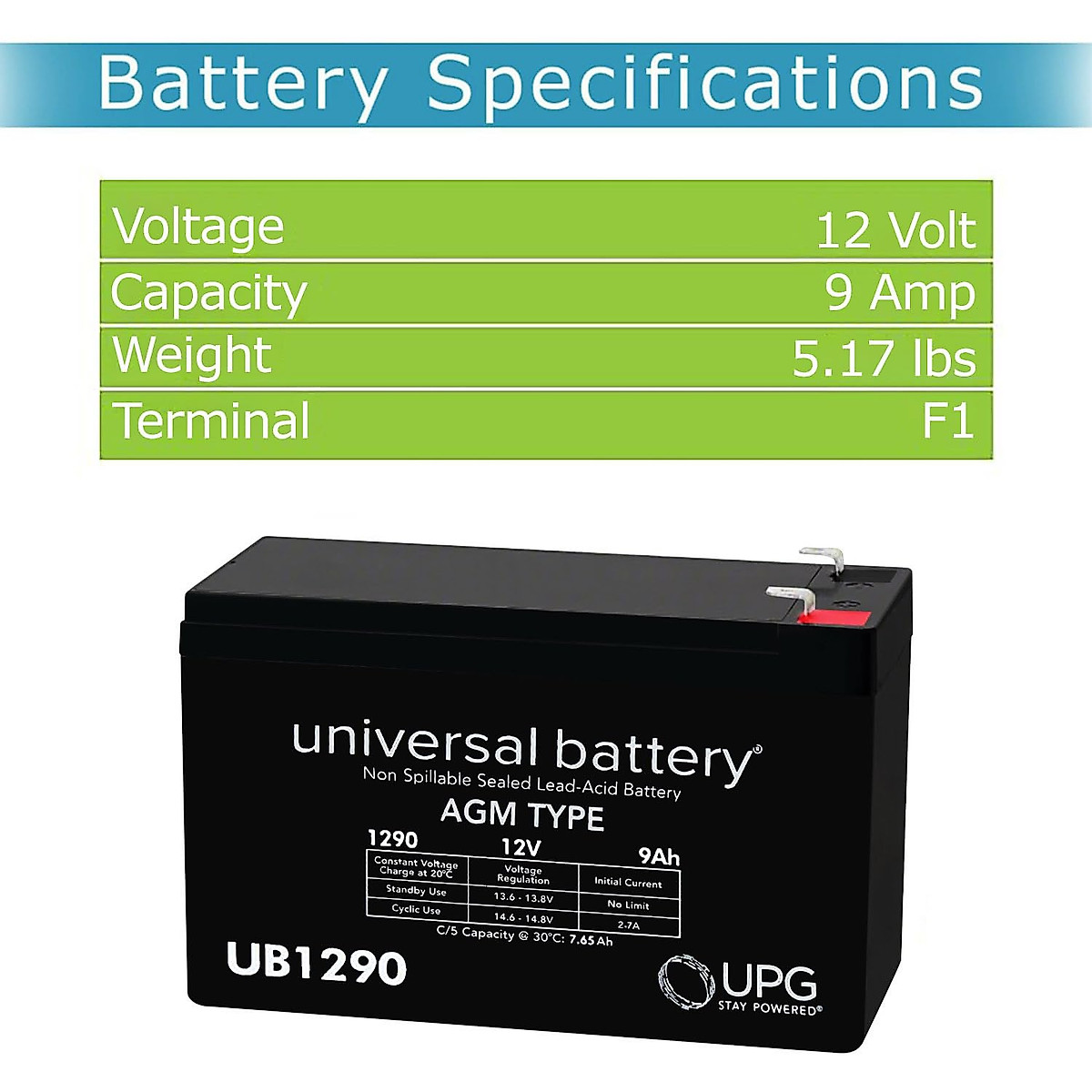 UPG 12V 9Ah SLA Battery Replacement for APC Back-UPS Pro 1300/1500