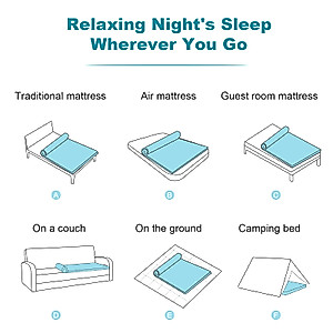 iHomy 3 Inch Memory Foam Mattress Topper Cooling Gel Infused King Mattress Toppers (King, 3 Inch (No Cover))