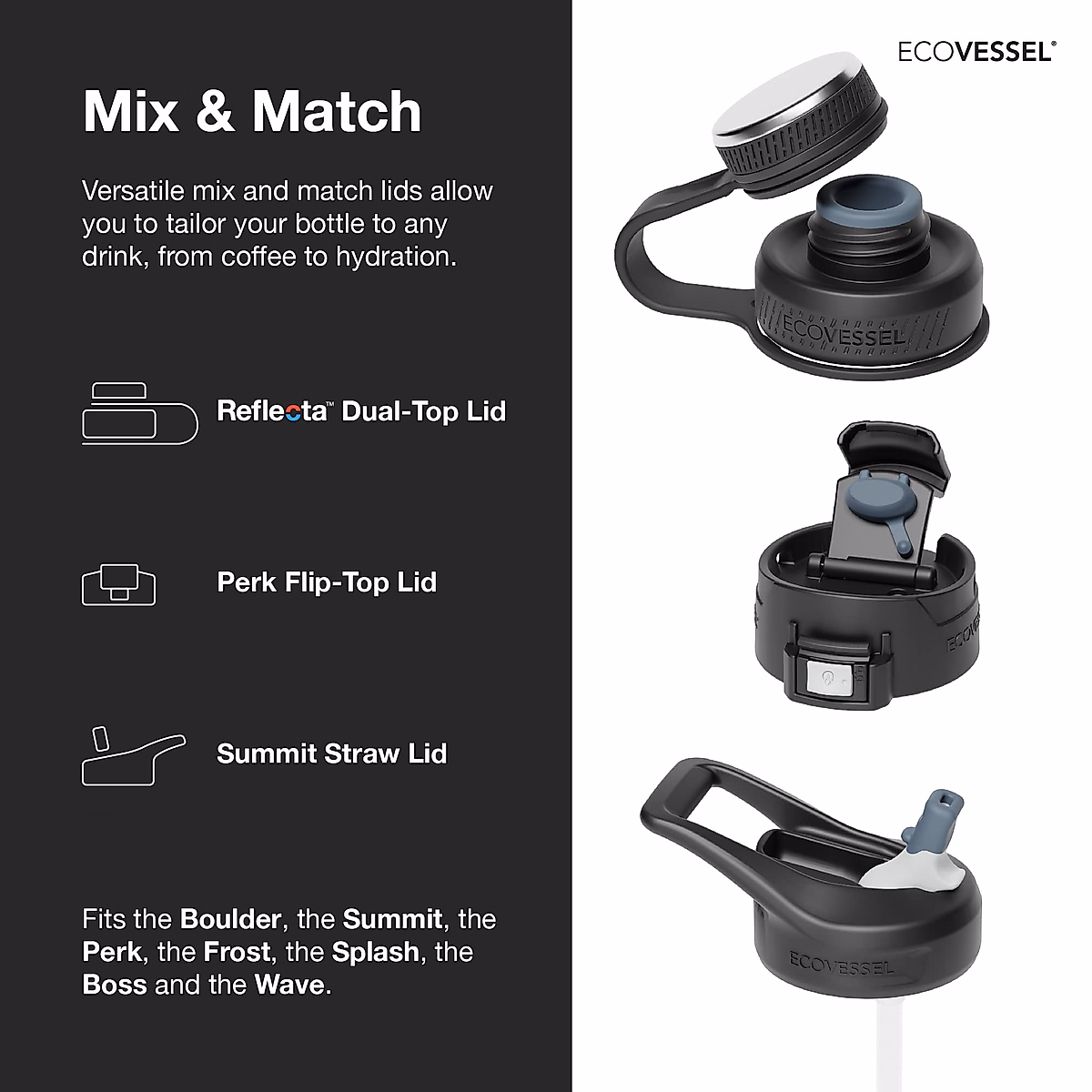 EcoVessel PERK Trimax Vacuum Insulated Stainless Steel Travel Bottle for Coffee & Tea with Push Button Locking Top – 16oz (Slate Gray)